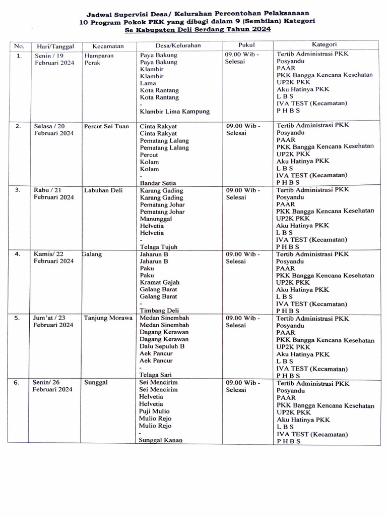 Jadwal Supervisi 2024 | PDF