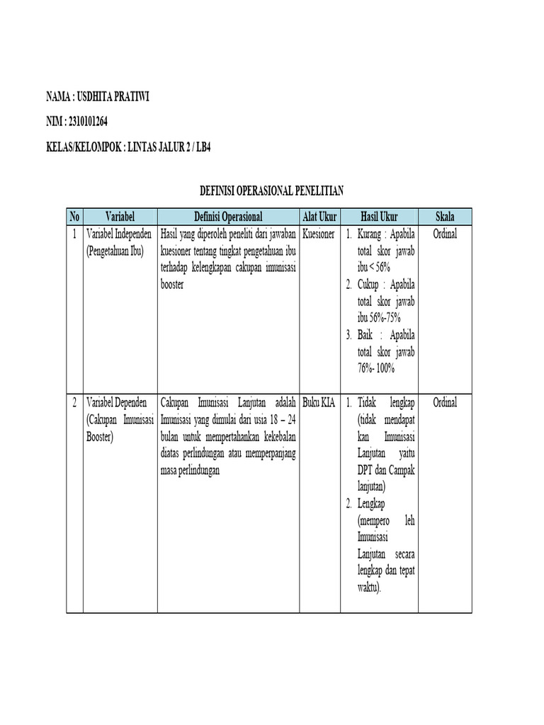Definisi Operasional Penelitian | PDF