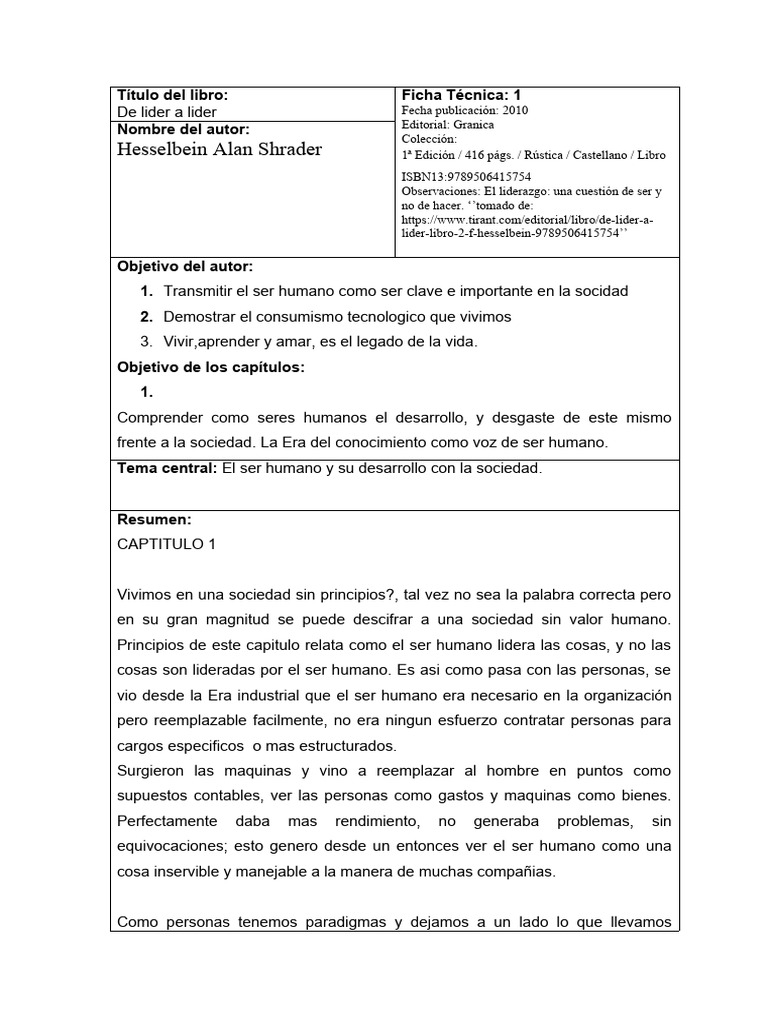 Ficha Cap 1 | PDF | Motivación | Motivacional