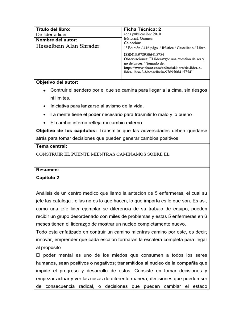 Ficha Cap 2 | PDF | Liderazgo | Autoestima