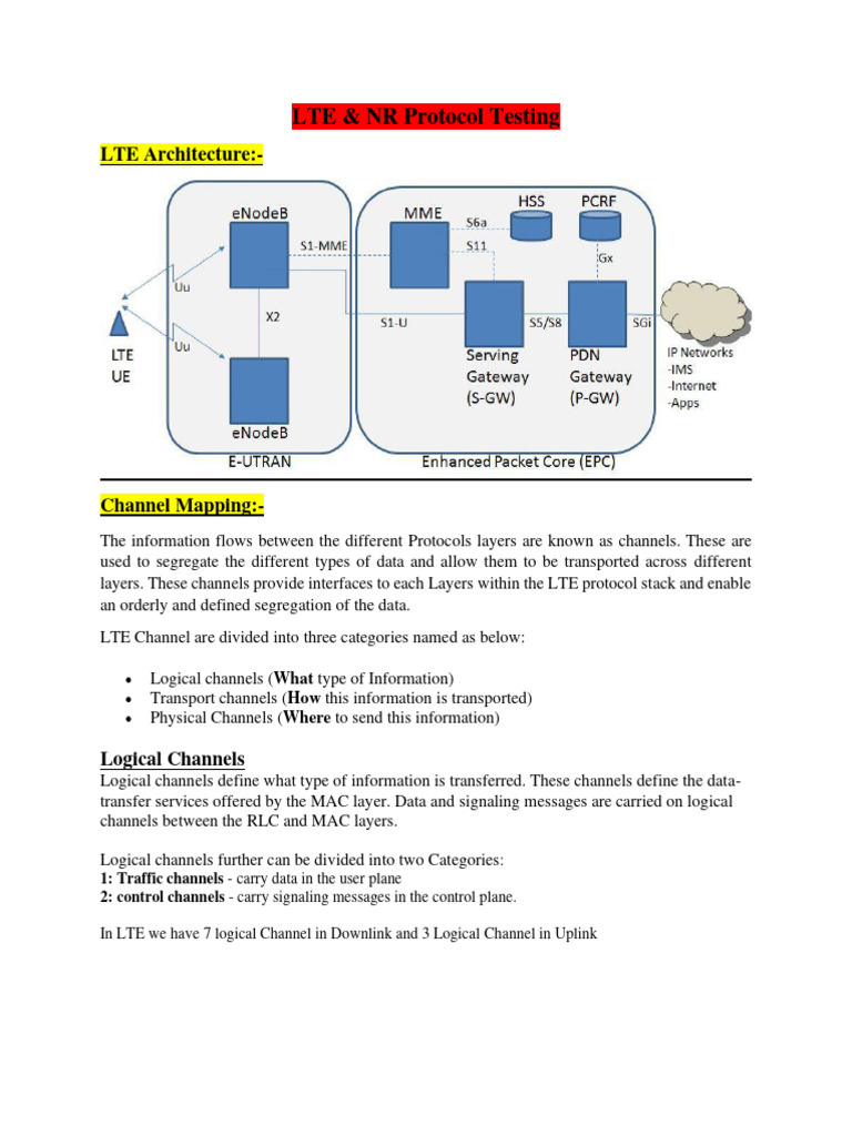 Lte 5G | PDF | Computer Network | Computer Science