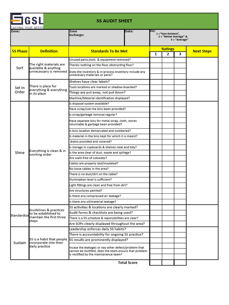 5S Audit Sheet | PDF
