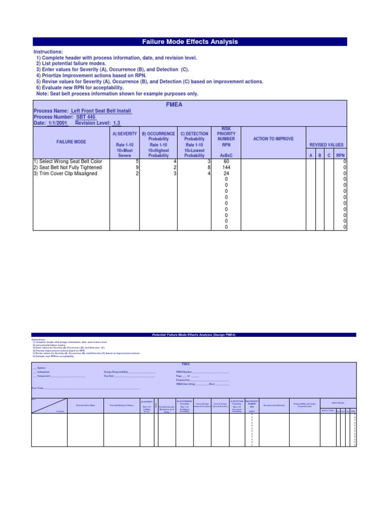 FM Eat em Plate | PDF | Safety | Systems Science