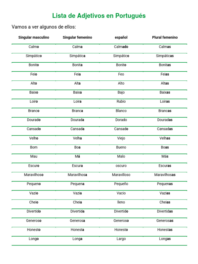 Lista de Adjetivos en Portugués | PDF | Gramática | Sintaxe