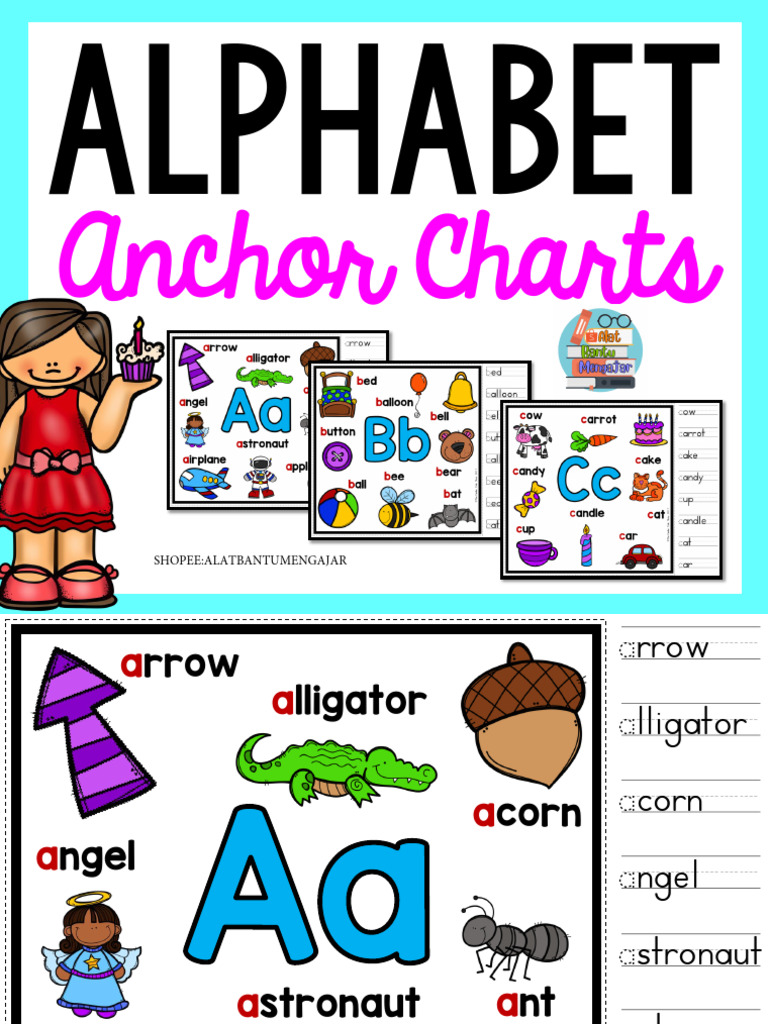 ABC Chart | PDF