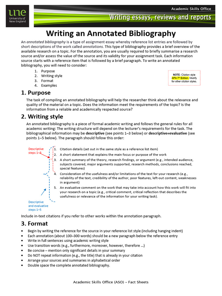 WE - Writing An Annotated Bibliography | PDF | Bibliography | Citation