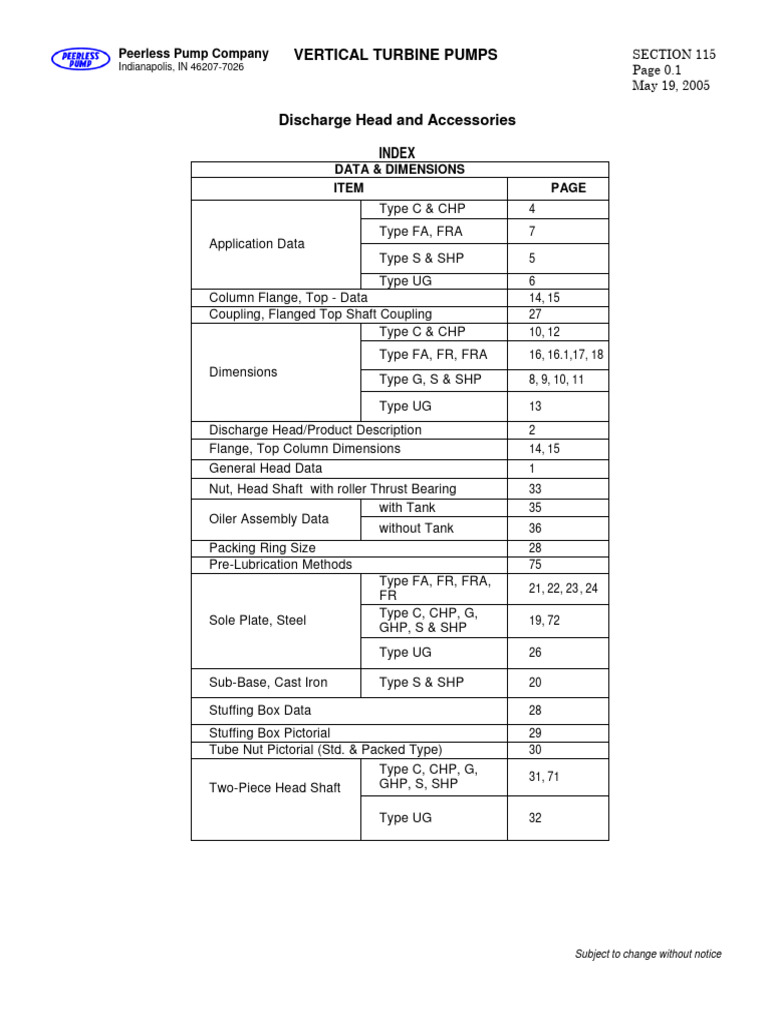 Peerless Vertical Turbine Pump Specs | PDF | Pipe (Fluid Conveyance) | Pump