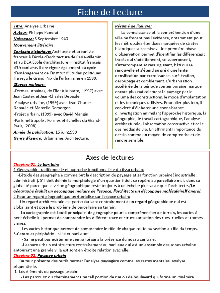 Fiche de Lecture '' | PDF | Paysage | Géographie