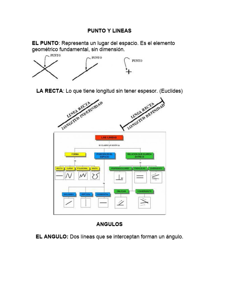 Figuras Geométricas | PDF | Geometría euclidiana | Geometría del plano ...