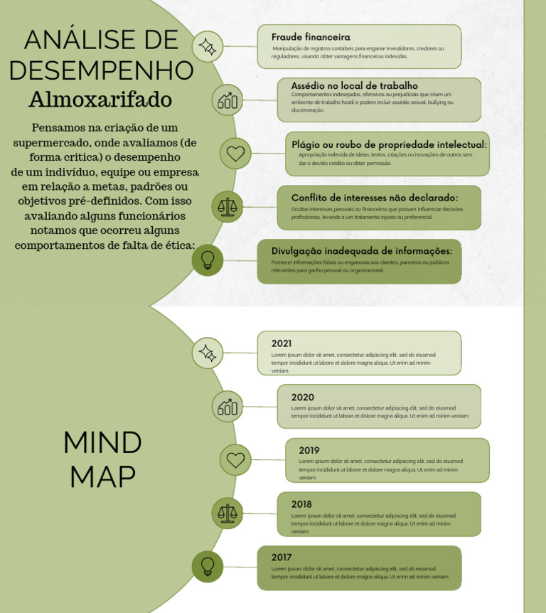 Green Modern Mind Map Brainstorm | PDF
