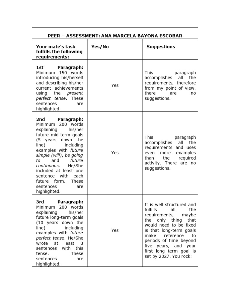Task 2 | PDF | Cognition | Human Communication