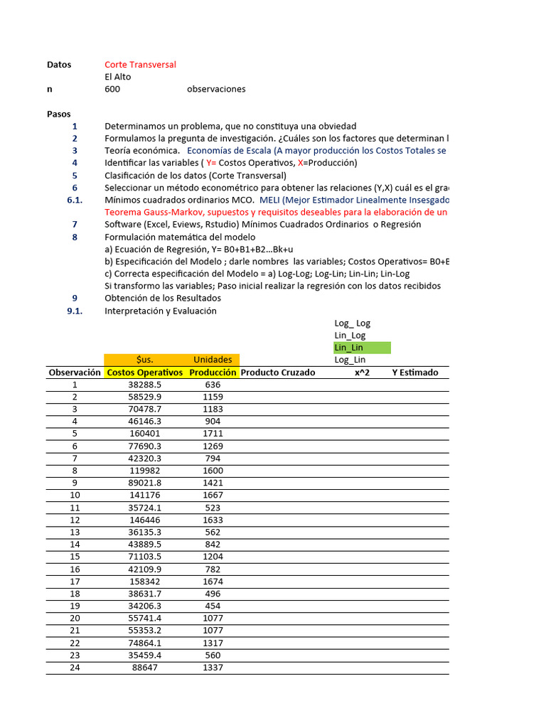 Costos Prod Intersede | PDF | Mínimos cuadrados ordinarios | Econometría