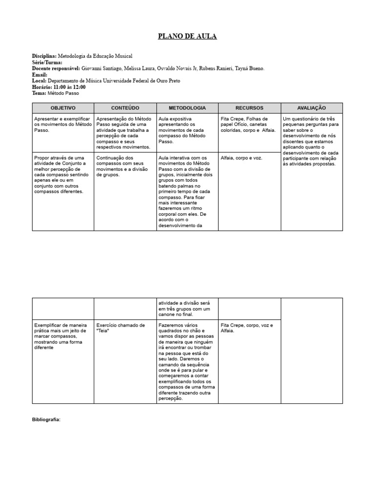 Relatório Workshop - Giovanni, Melissa, Osvaldo, Rubens e Tayná | PDF | Experiência | Tempo