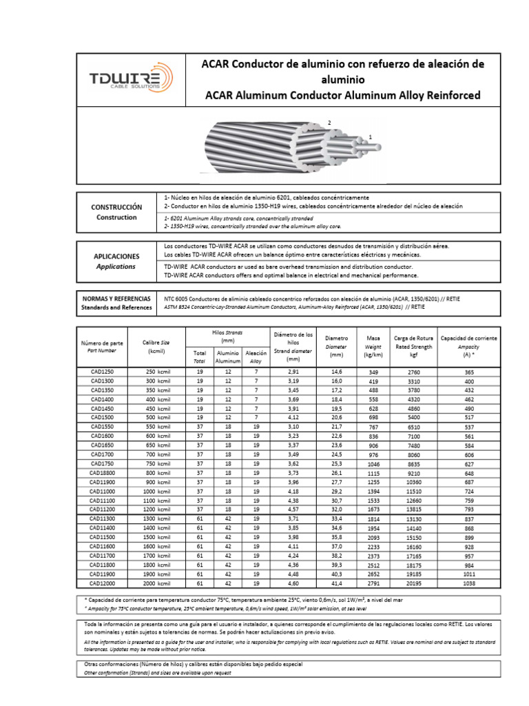 TD Wire Acar Data Sheet. | PDF | Sustancias químicas | Ingeniería de ...