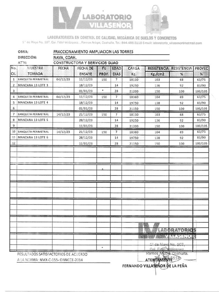 Banquetas Perimetrales M13 L3 L4 L5 L6 | PDF