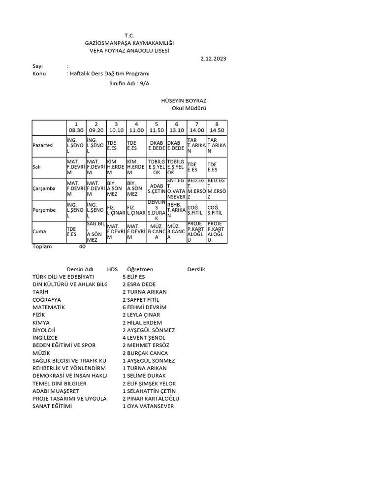 02.11.2023 Siniflarin Ders Programi | PDF