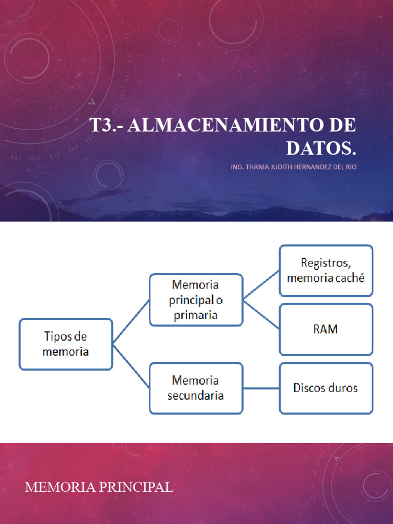 Almacenamiento de Datos | PDF | Almacenamiento de datos de la ...