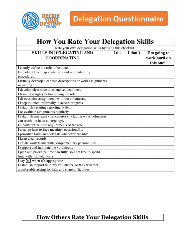 Delegation - The Art of Delegation - Questionnaires | PDF | Cognitive Science | Cognition