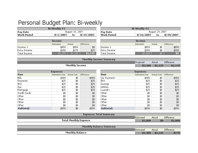 Bi-Weekly Personal Budget Summary | PDF