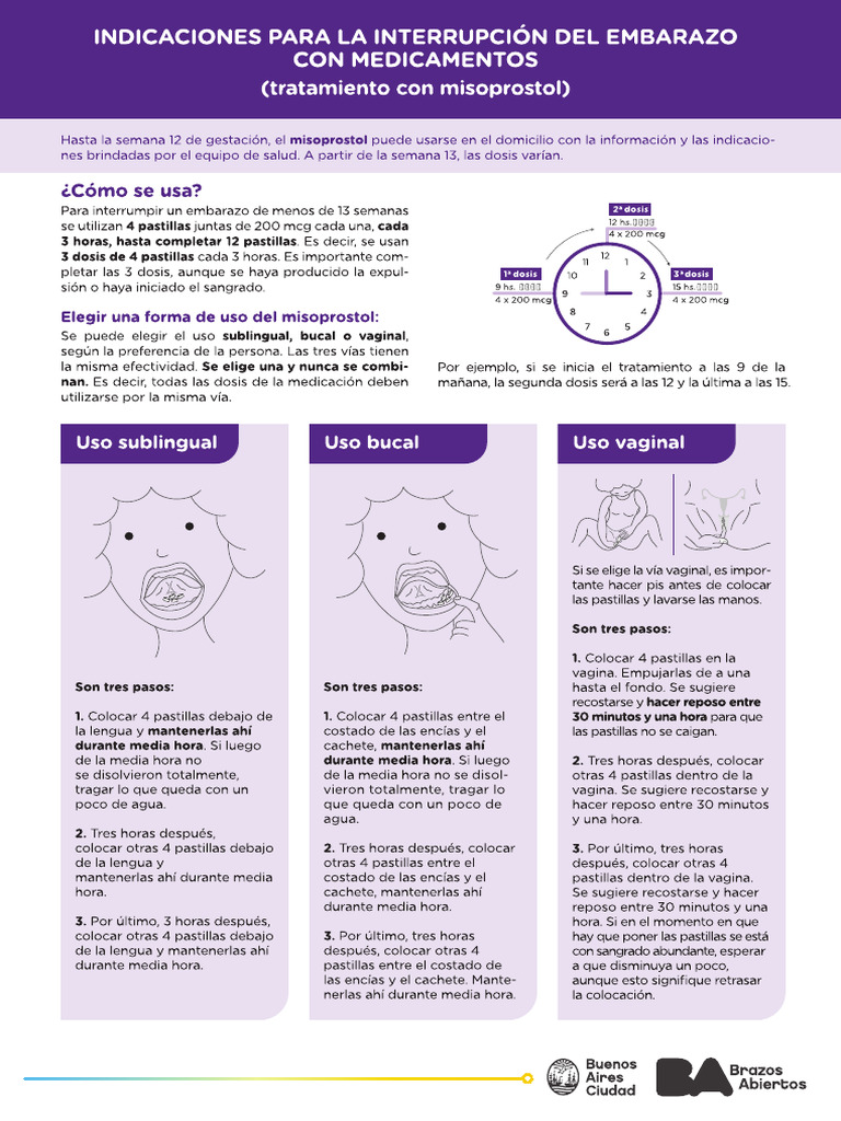 Indicaciones para La IVE-ILE, Tratamiento Con Misoprostol | PDF