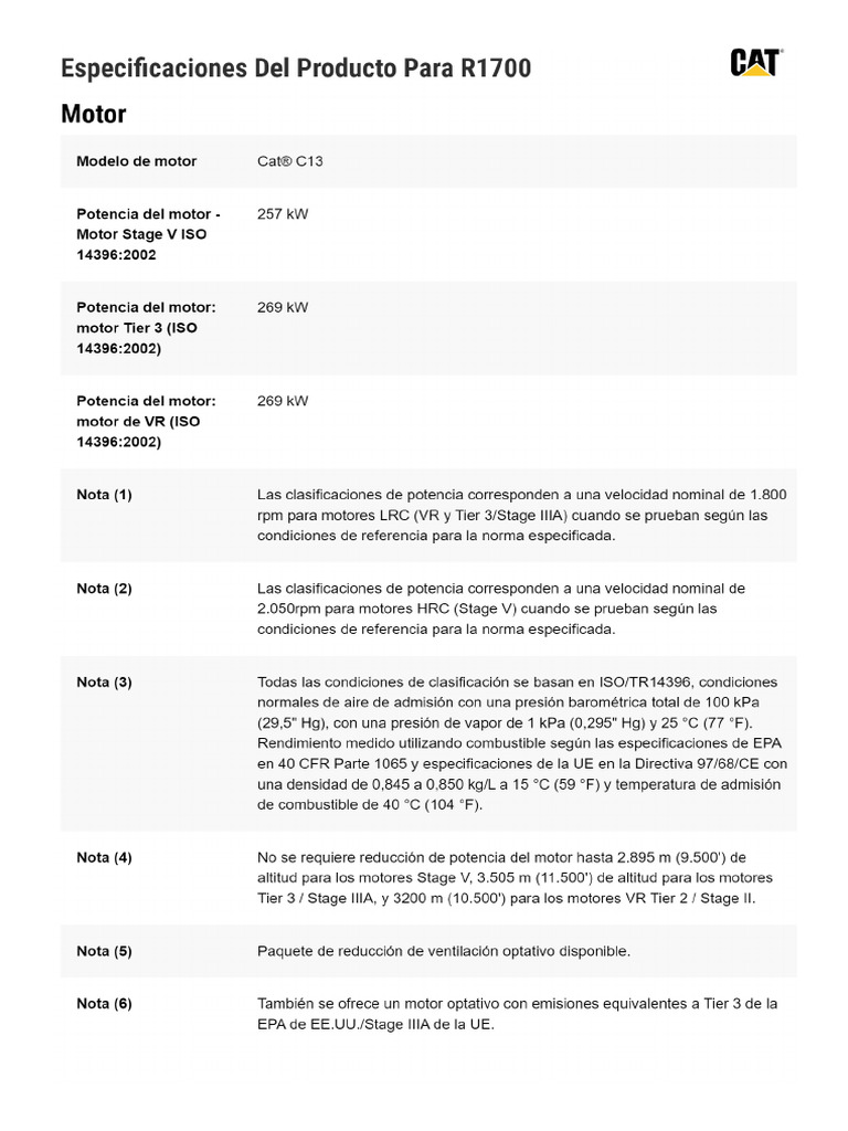 Manual Técnico Scoop R1700 | PDF