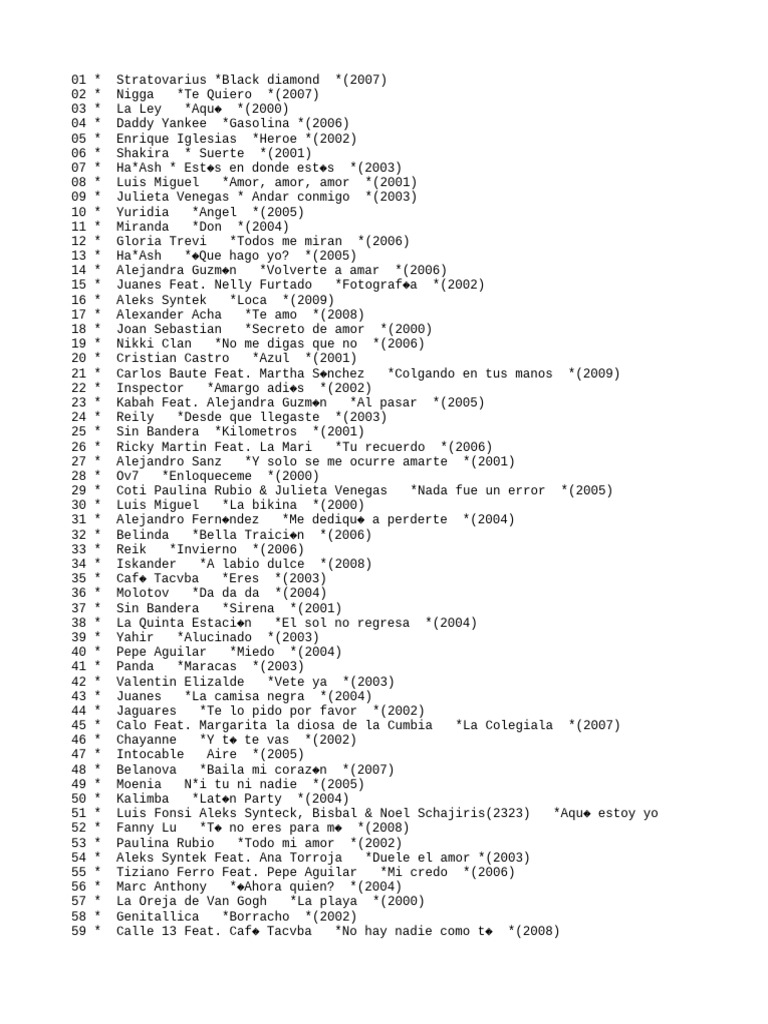 Canciones Populares en Español (2000-2007) | PDF | Músicos ...