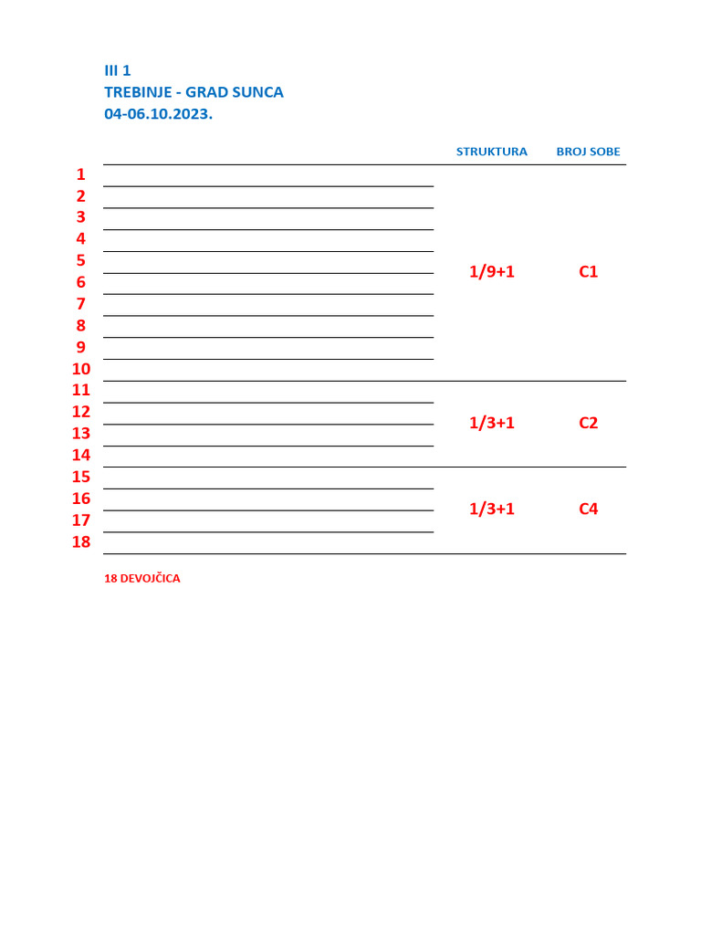 ROOMING TREBINJE Grad Sunca | PDF
