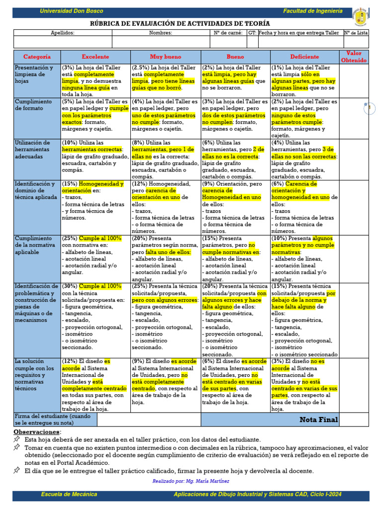 DIS103 - Rúbrica de TEORÍA 2024 | PDF