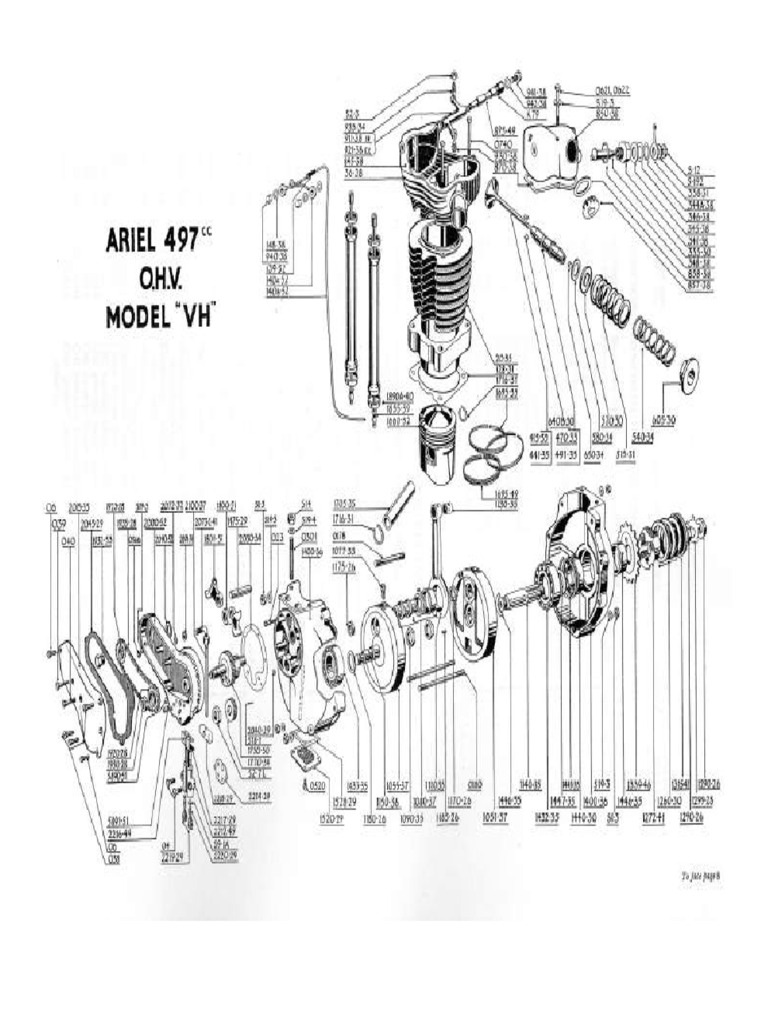 '53 Ariel VH Motorcycle Engine Parts Manual PDF | PDF