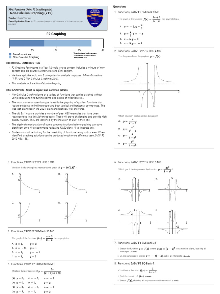 Non-Calculus Graphing (Y12) | PDF | Asymptote | Cartesian Coordinate System