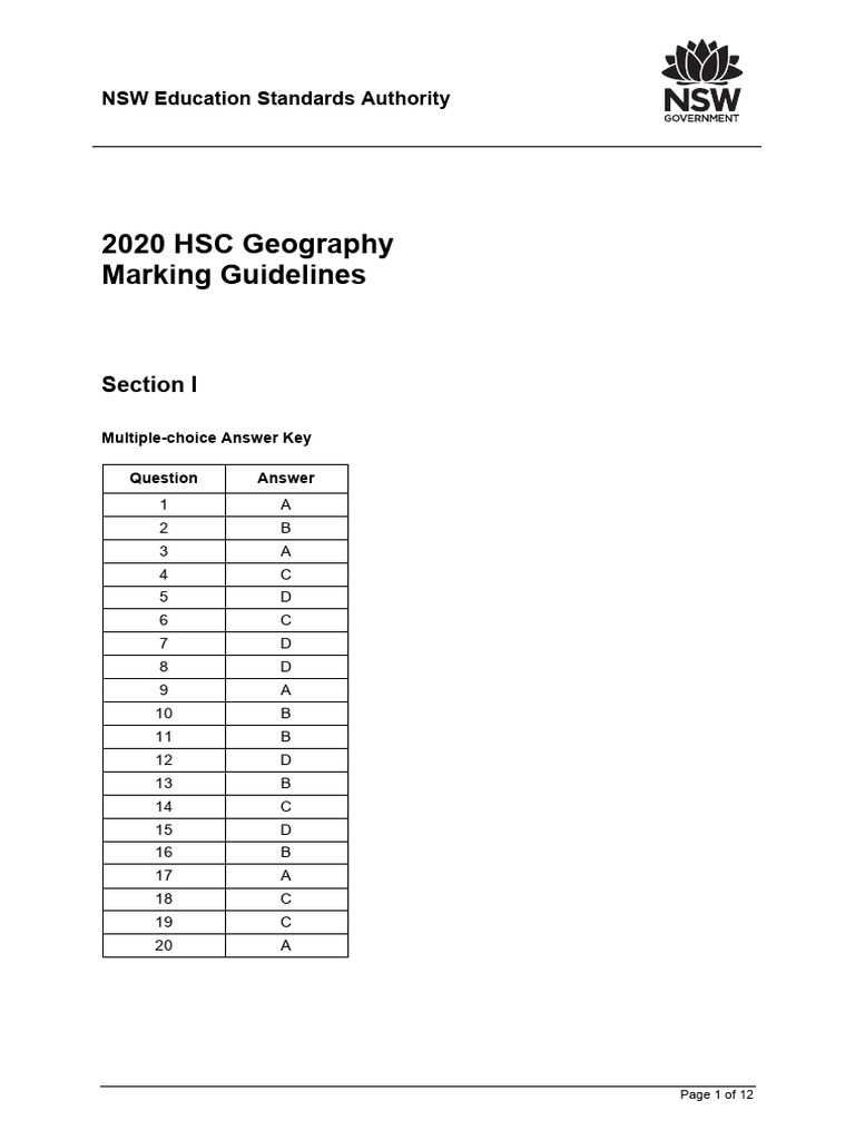 2020 HSC Geography MG | PDF | Aquaculture | Human Impact On The Environment