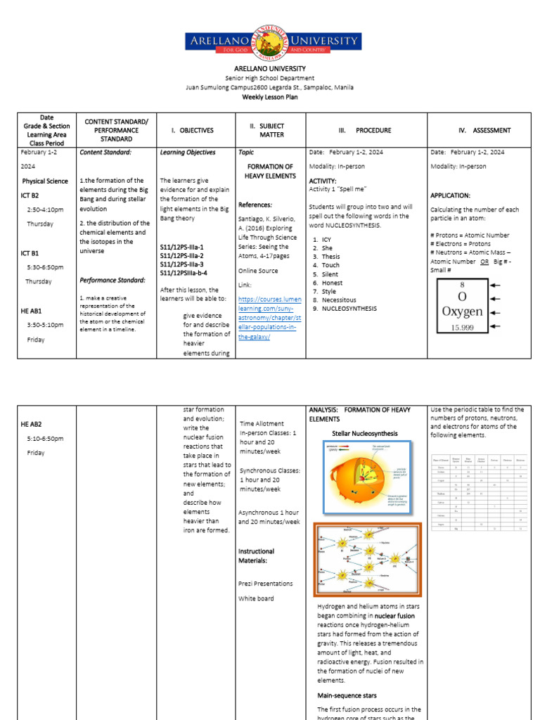 Weekly Lesson Plan: Heavy Elements Formation | PDF | Nuclear Fusion ...