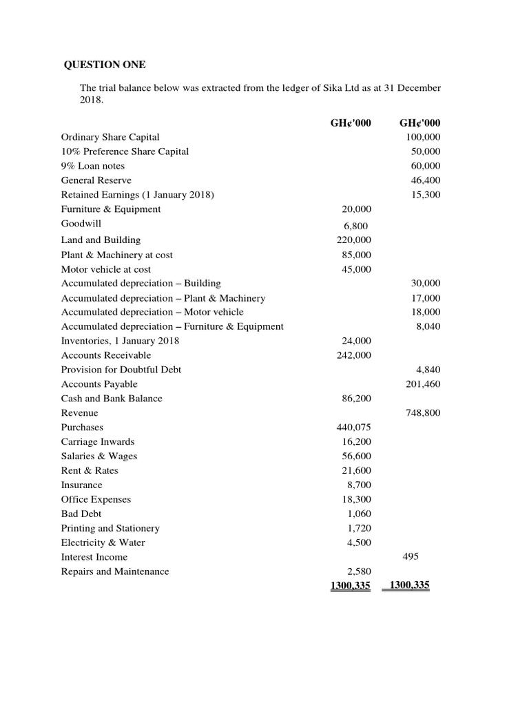 Lecture 6 - Practice Questions-1 | PDF | Depreciation | Balance Sheet