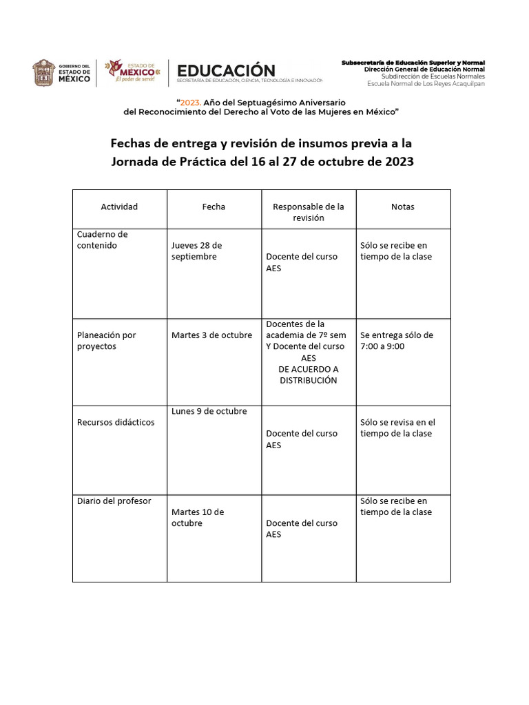 As Formatos Para Practica Pdf