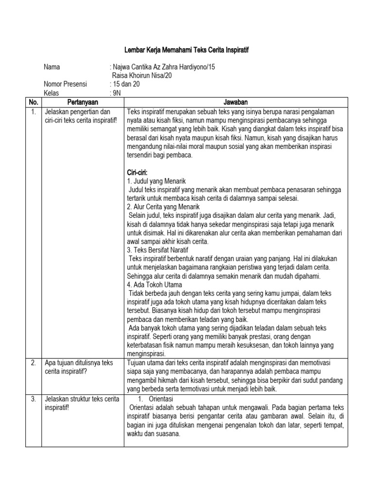 Lembar Kerja Memahami Teks Cerita Inspiratif | PDF