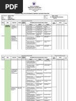 OPCRF For School Heads 2023 2024 Template | PDF | Learning | Business