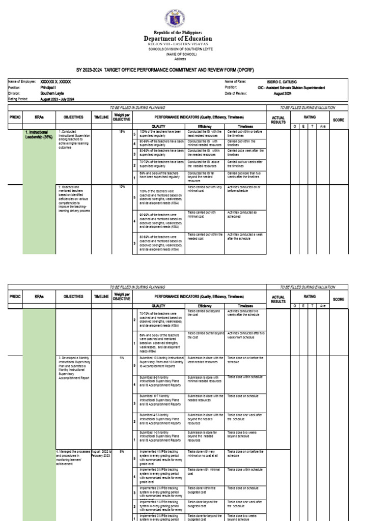 School Opcrf Targets 2024 | PDF | Learning