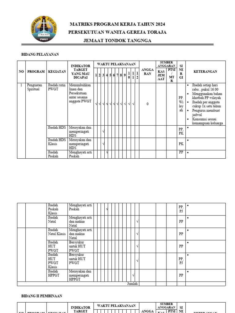 Matriks PWGT 2024 | PDF
