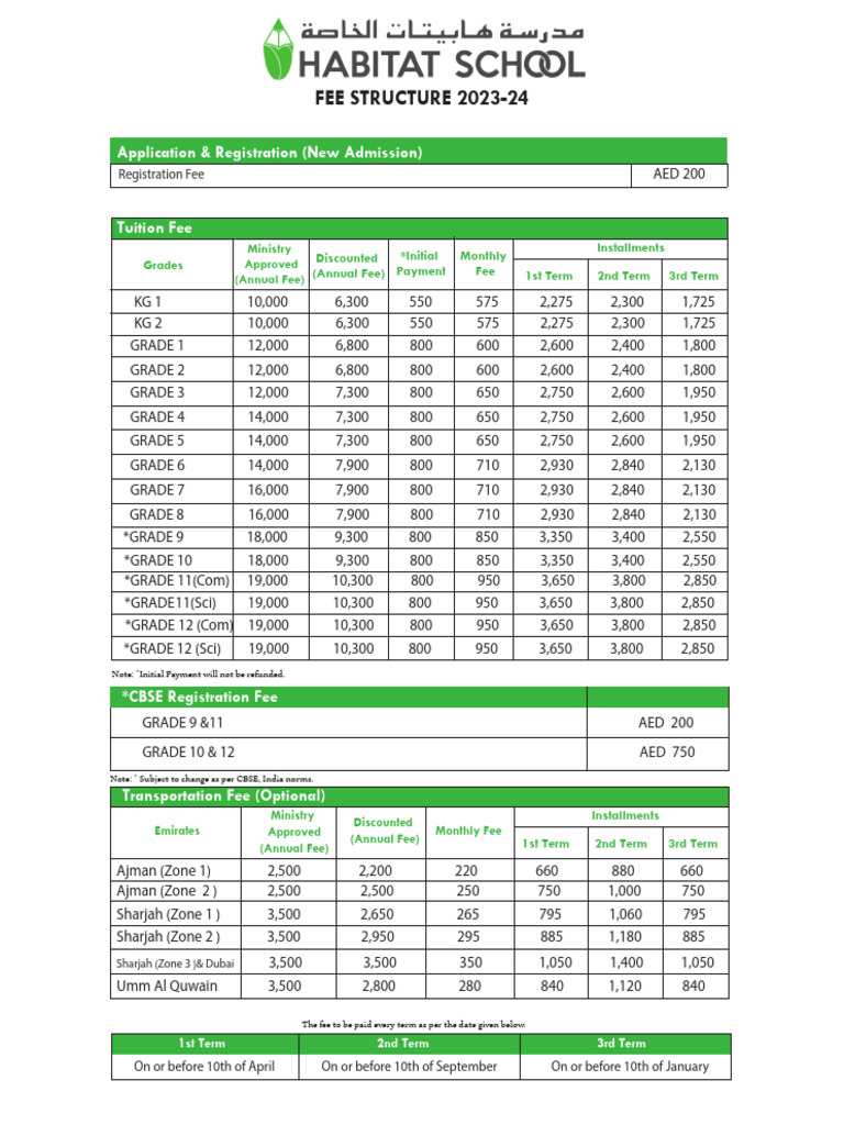 Ajman School Fees Structure 2023-24 | PDF | Money | Payments