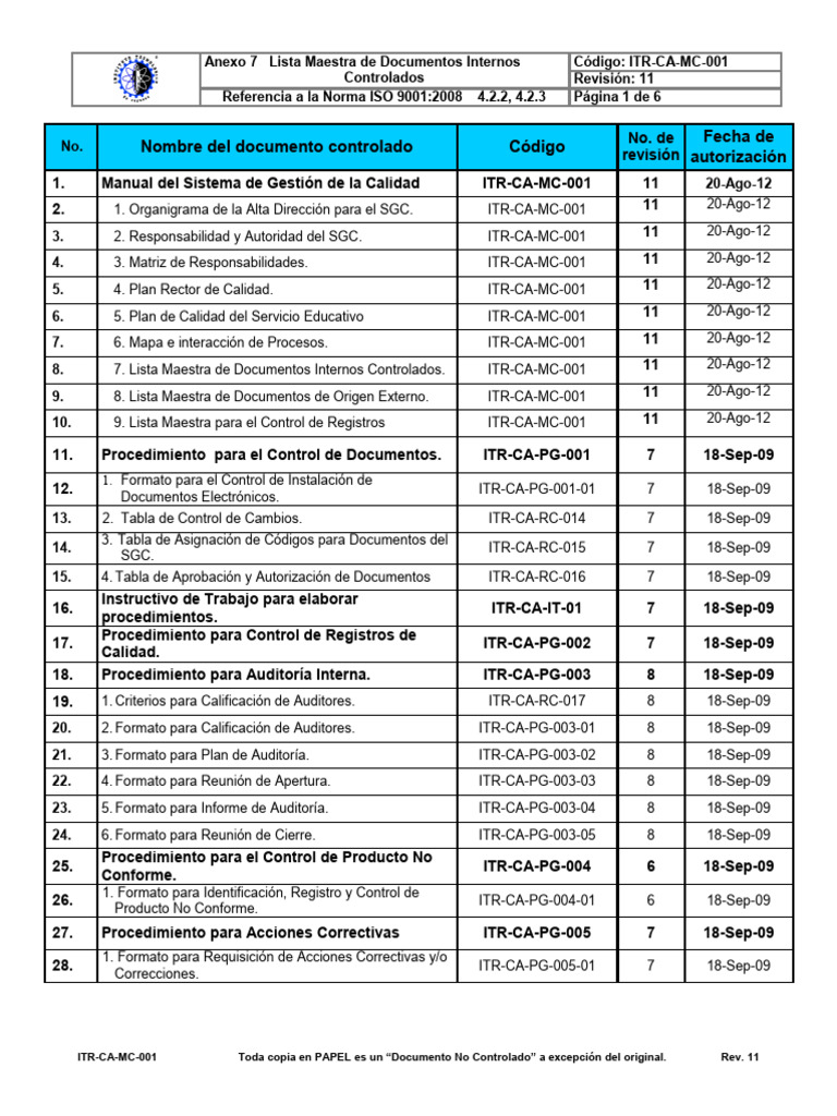Anexo-7-LISTA-MAESTRA-DE-DOCUMENTOS-INTERNOS-CONTROLADOS-R11 | PDF ...