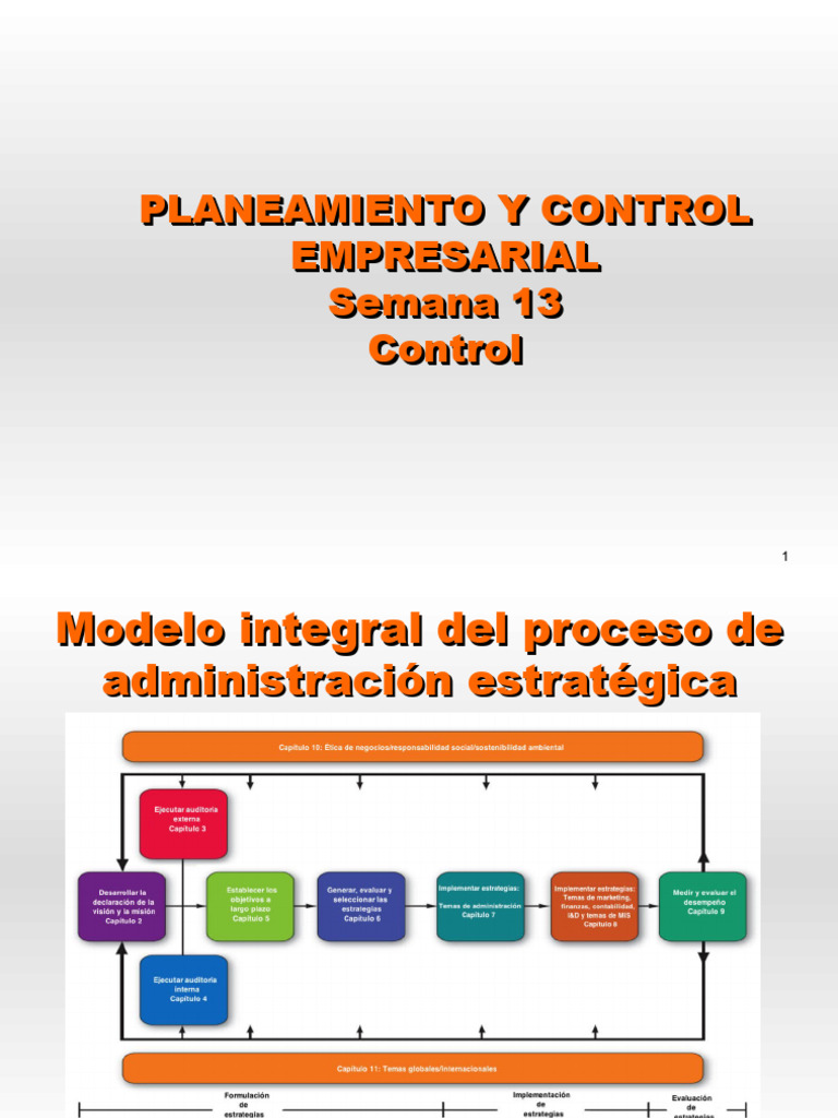 Control y Evaluación Estratégica Empresarial | PDF | Business | Mercado ...