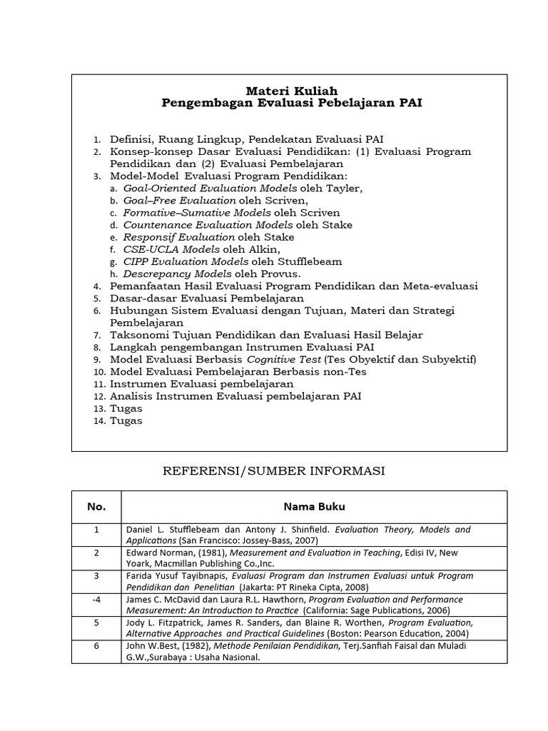 Materi MK Pengembangan Eva-Bel PAI | PDF