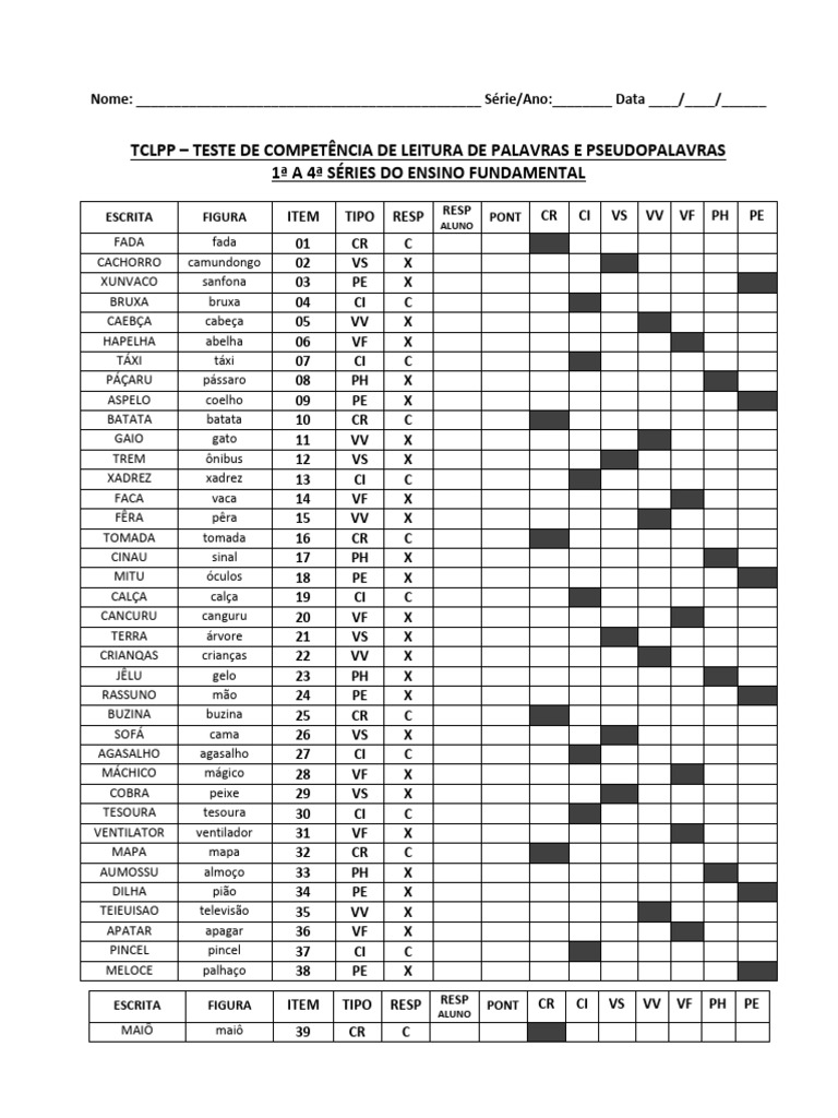 TCLPP TESTE DE COMPETÊNCIA DE LEITURA DE PALAVRAS E PSEUDOPALAVRAS 1 | PDF