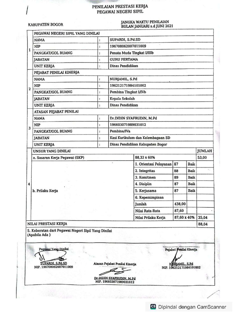 SKP 2021 Compressed | PDF
