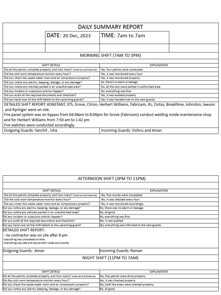 Summary Report | PDF