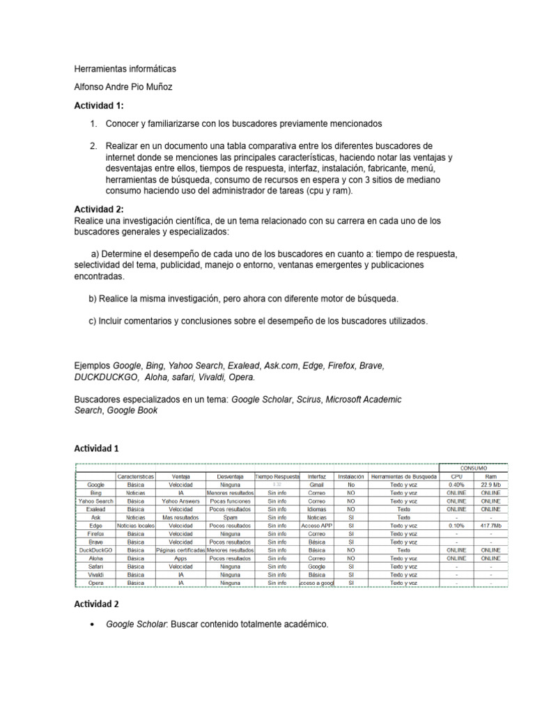 Características de Los Buscadores en Internet | PDF