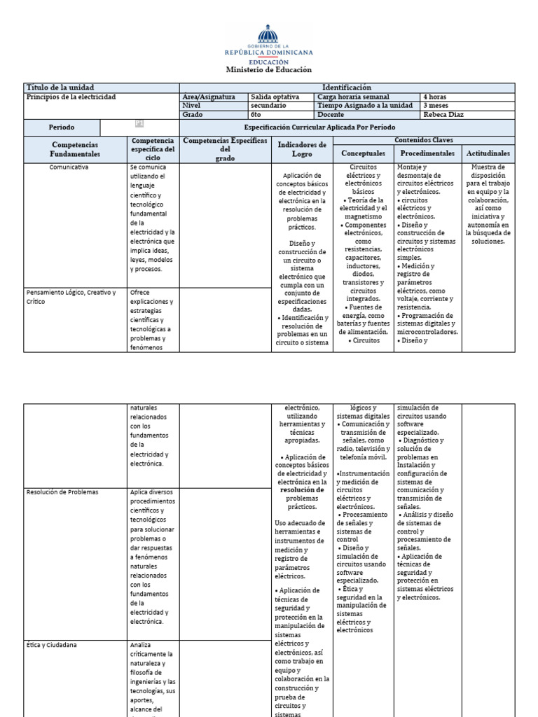 2023-Modelo de Planificación Por Unidad de Aprendizaje Modificado | PDF | Evaluación | Aprendizaje