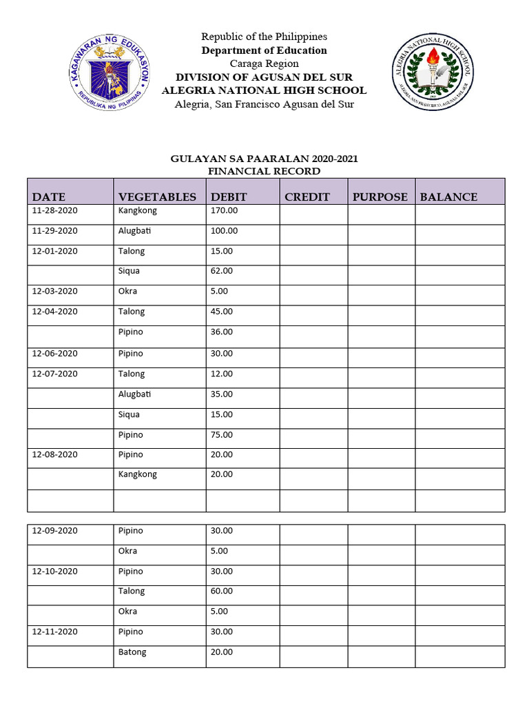 Production Record | PDF | Botany | Agriculture