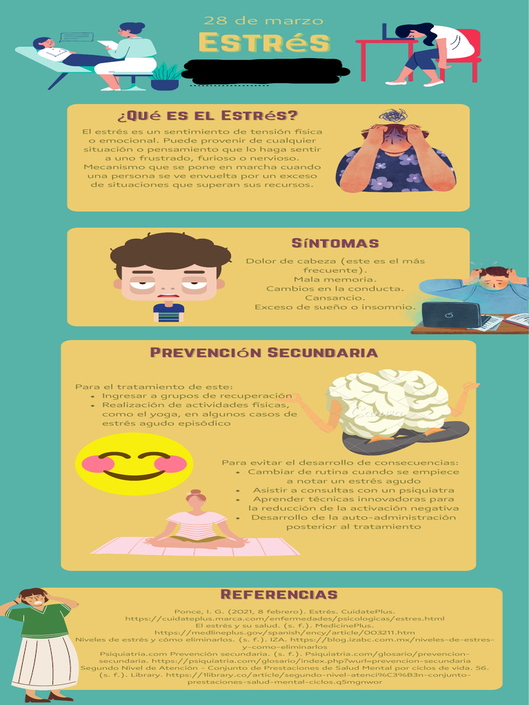 Prevención del Estrés Agudo | PDF | Estrés (biología) | Enfermedades y ...