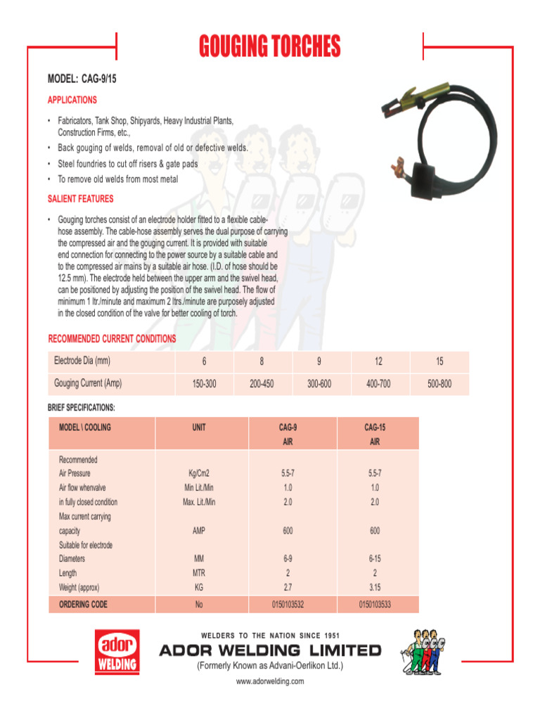 Gouging Torches | Download Free PDF | Welding | Construction